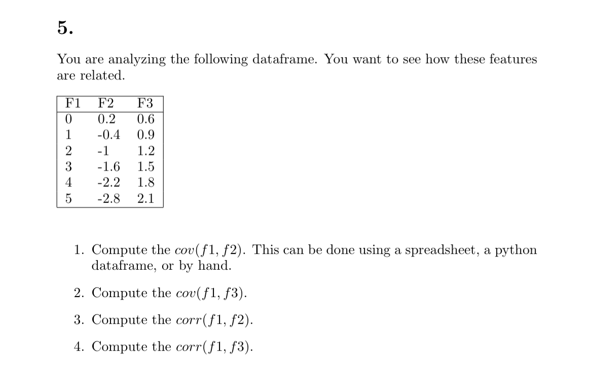 Solved You are analyzing the following dataframe. You want | Chegg.com