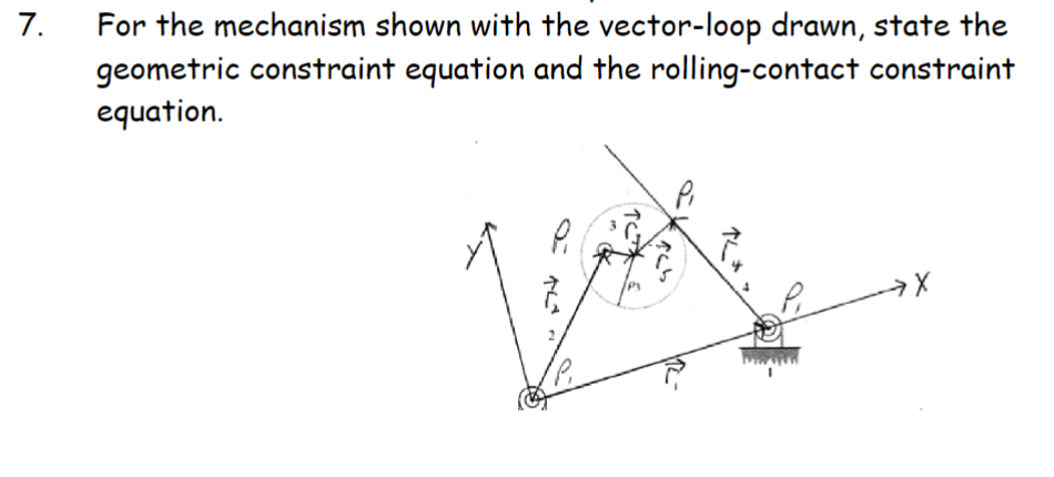 Solved 7. ﻿For the mechanism shown with the vector-loop | Chegg.com