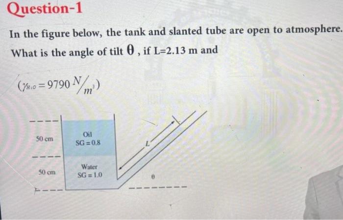 Solved In the figure below, the tank and slanted tube are | Chegg.com