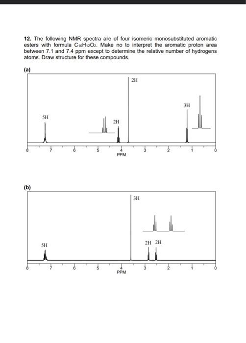 Solved 12. The following NMR spectra are of four isomeric | Chegg.com