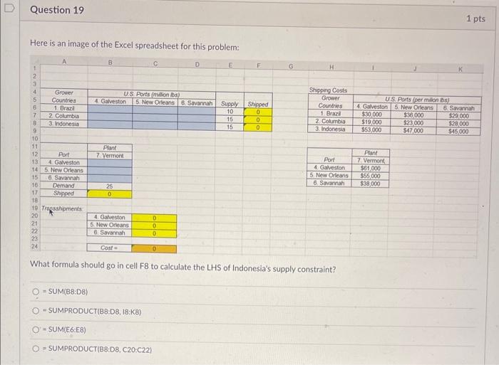 = SUMPRODUCT(B8:D8, C20.C22)What formula should go in | Chegg.com