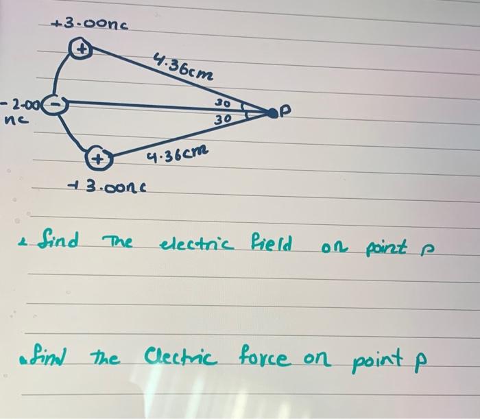 Solved L Sind the electric field on point p Aind the | Chegg.com