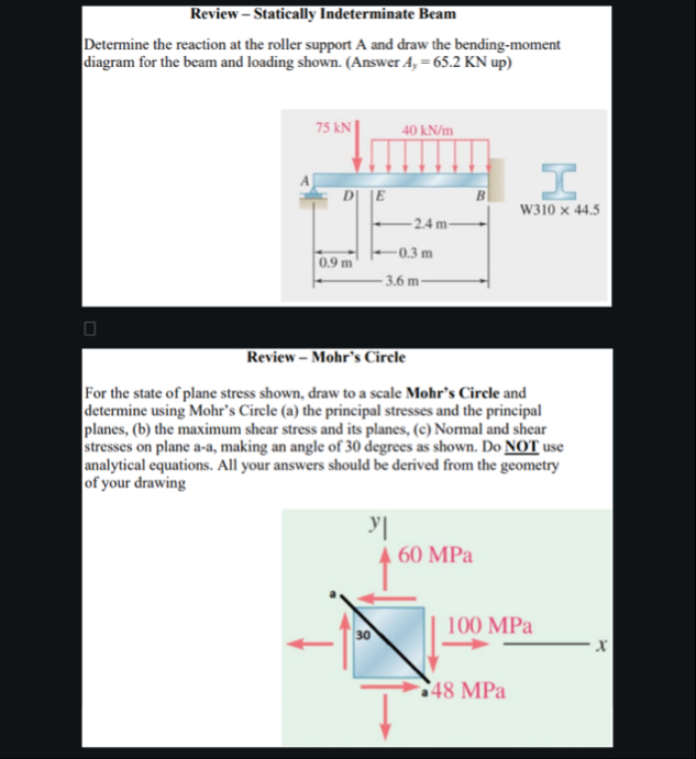 Solved Review - ﻿Statically Indeterminate BeamDetermine the | Chegg.com