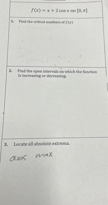 Solved f(x)=x+2cosx on [0,π] 1. Find the critical numbers of | Chegg.com