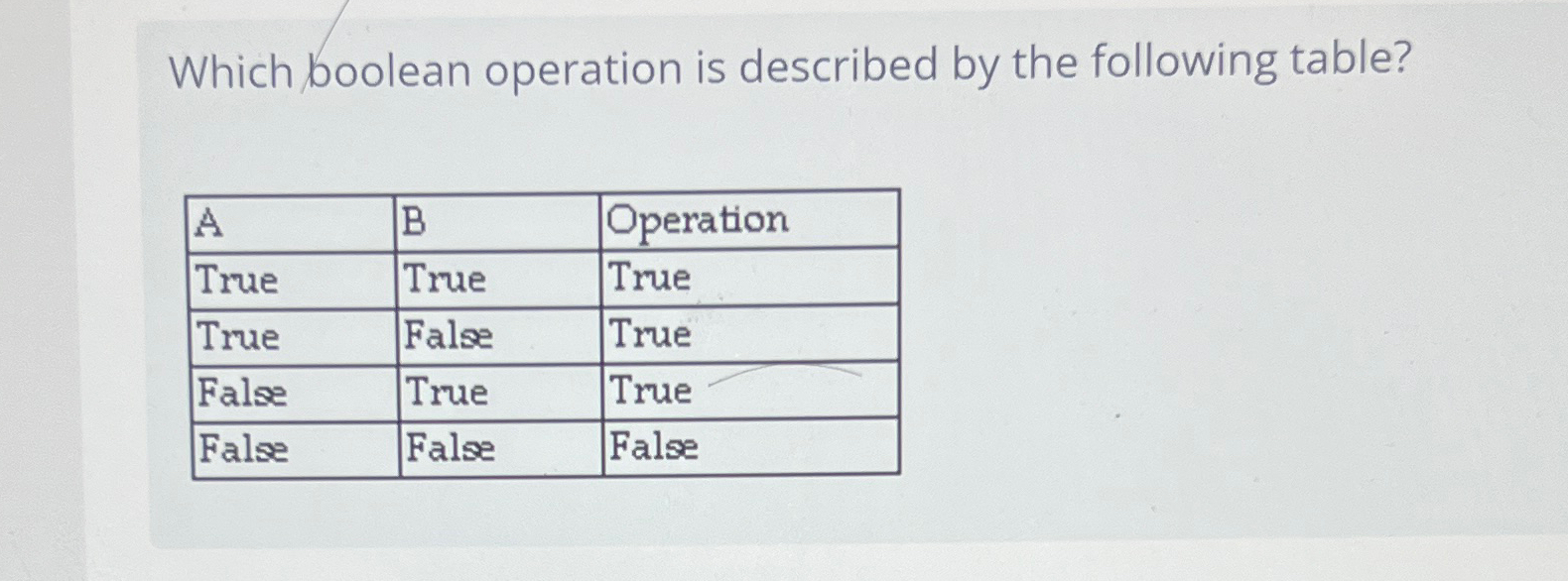Solved Which boolean operation is described by the following | Chegg.com