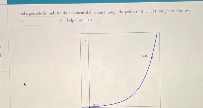 Solved Find a possible formula for the exponential function | Chegg.com