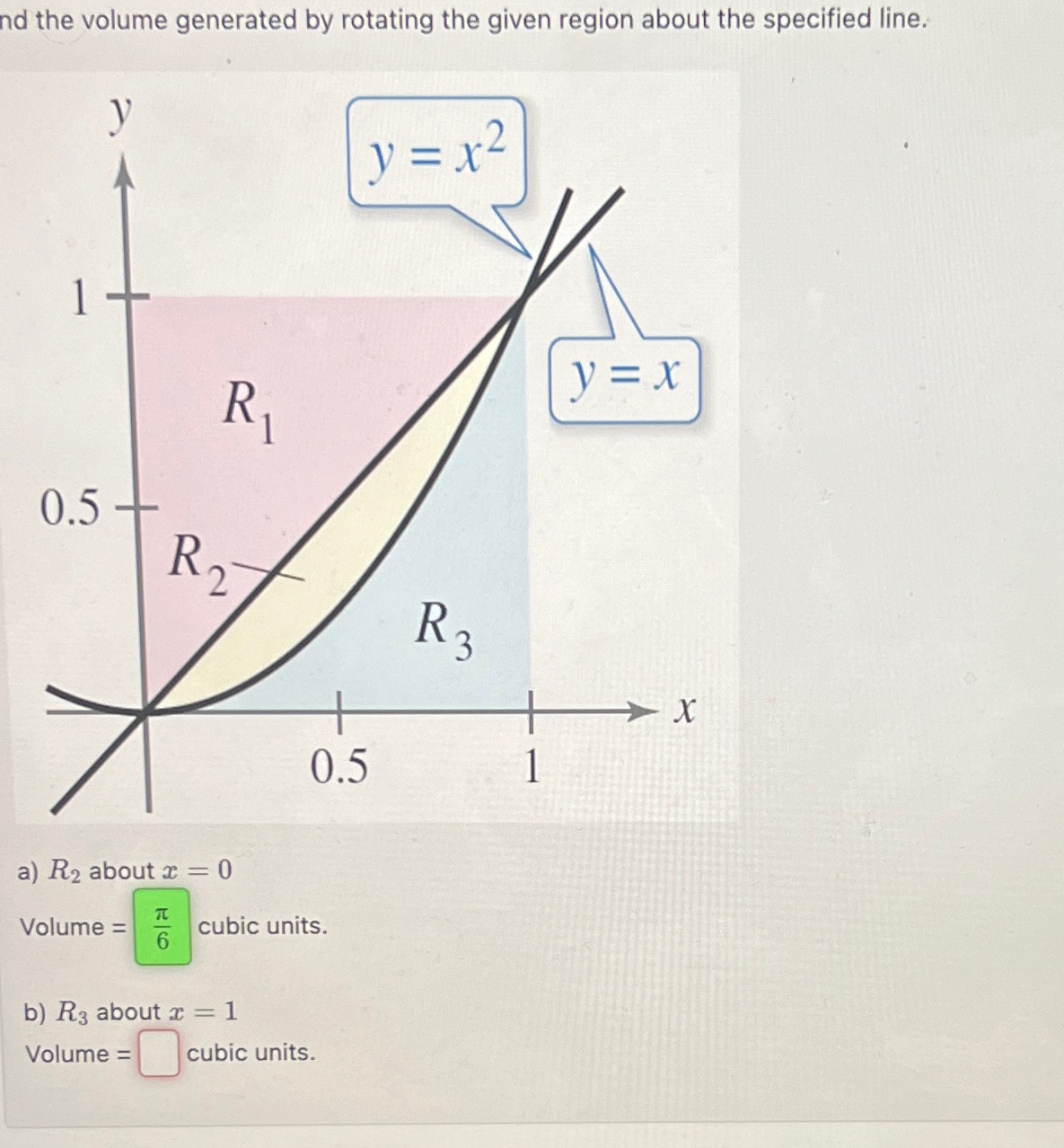 nd the volume generated by rotating the given region | Chegg.com
