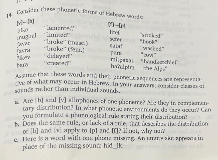 4. Consider these phonetic forms of Hebrew wordo. | Chegg.com