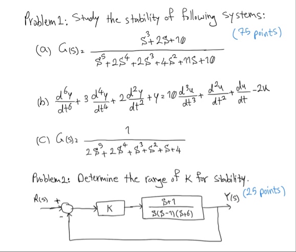 Solved Problem 1: Study the stability of following | Chegg.com