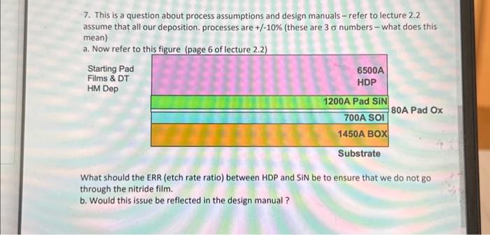 Solved 7. This is a question about process assumptions and | Chegg.com