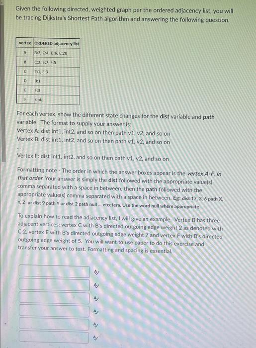 Solved Given the following directed, weighted graph per the | Chegg.com