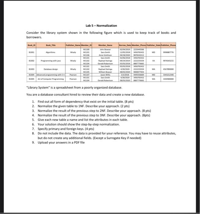 Solved Lab 5 - Normalization Consider the library system | Chegg.com