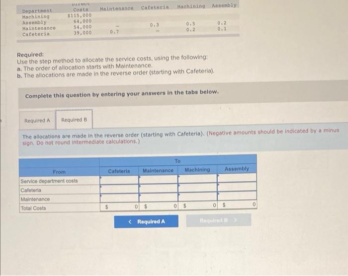 Solved Exercise 11-30 (Algo) Cost Allocation: Step Method | Chegg.com