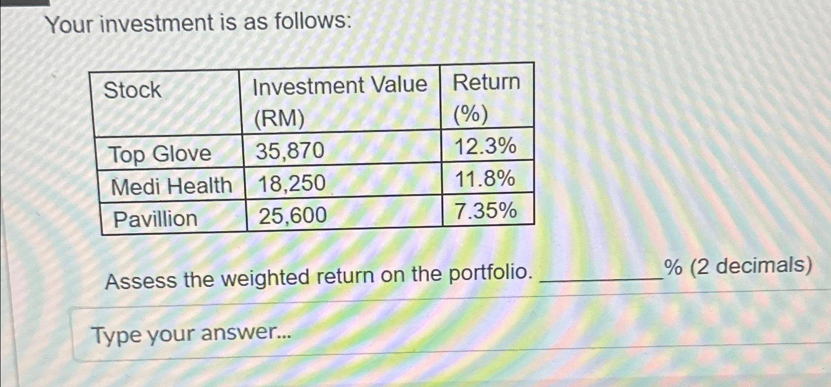 Solved Your investment is as | Chegg.com