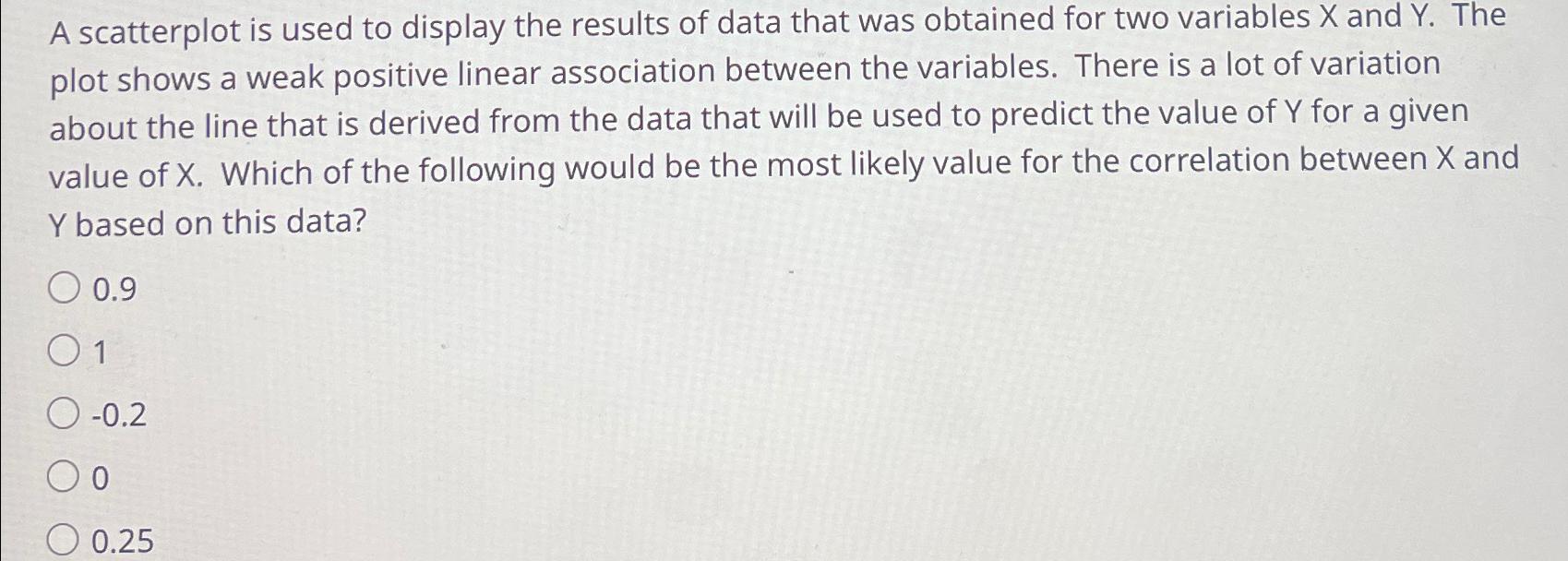Solved A scatterplot is used to display the results of data | Chegg.com