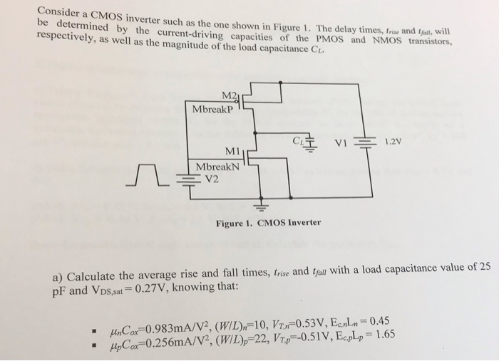 Solved Consider a CMOS inverter such as the one shown in Fiş | Chegg.com