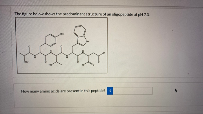 Solved The figure below shows the predominant structure of | Chegg.com