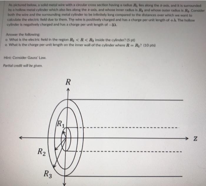 Solved As kind below a solid metal wire with a circular | Chegg.com