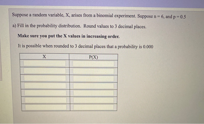 Solved Suppose a random variable, X, arises from a binomial | Chegg.com