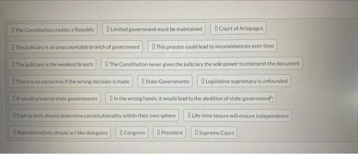 Reconstruct the arguments found within Federalist 78 | Chegg.com