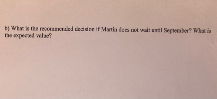 Solved 6) Martin's Service Station is considering entering | Chegg.com