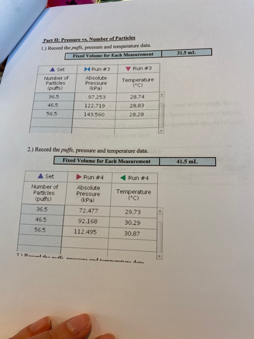 Part II: Pressure vs. Number of Particles 1.) Record | Chegg.com
