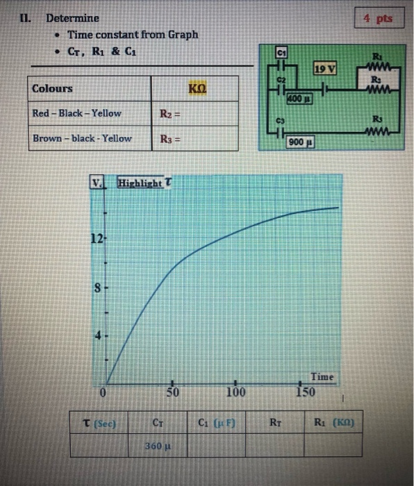 Solved II. 4 pts Determine • Time constant from Graph • CT, | Chegg.com