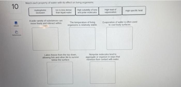 Solved Match each property of water with its effect on | Chegg.com