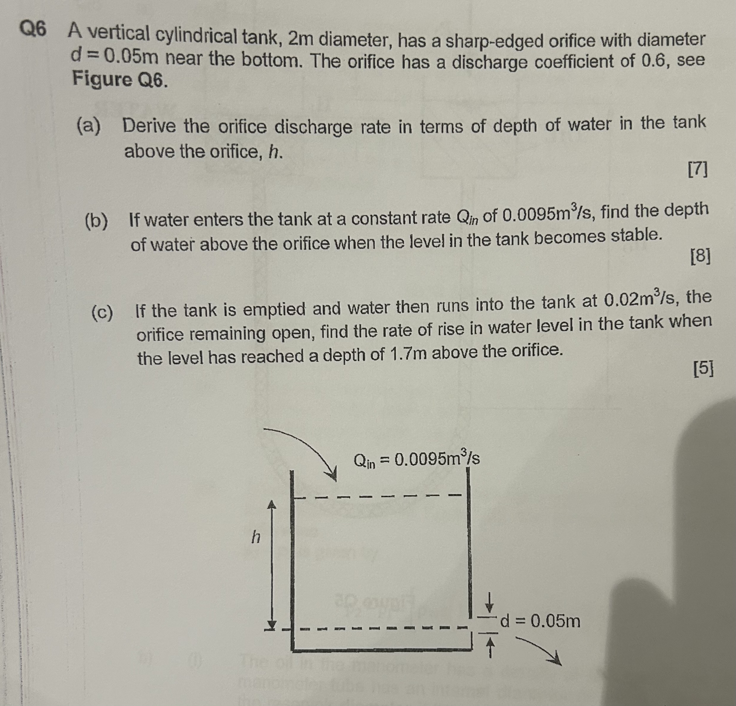 Solved Q6 ﻿A vertical cylindrical tank, 2m ﻿diameter, has a | Chegg.com