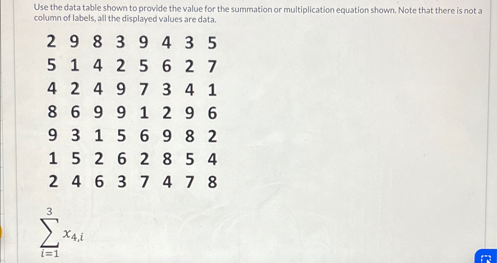 Solved Use the data table shown to provide the value for the | Chegg.com