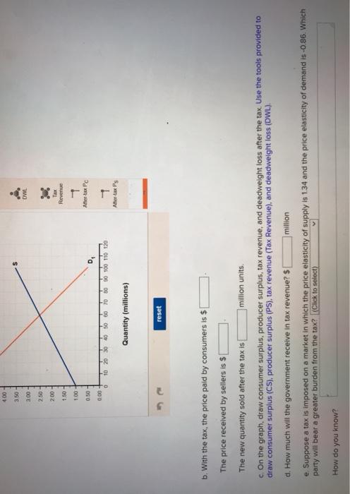 Solved Consider the market below. Suppose there is a $1.50 | Chegg.com