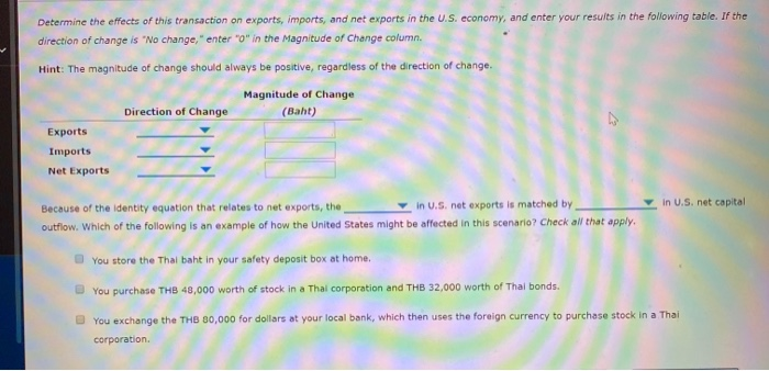 Solved 4. Net capital outflow and net exports An open | Chegg.com