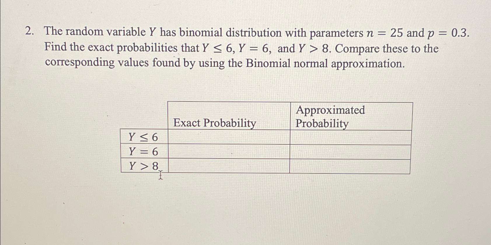 Solved The random variable Y ﻿has binomial distribution with | Chegg.com
