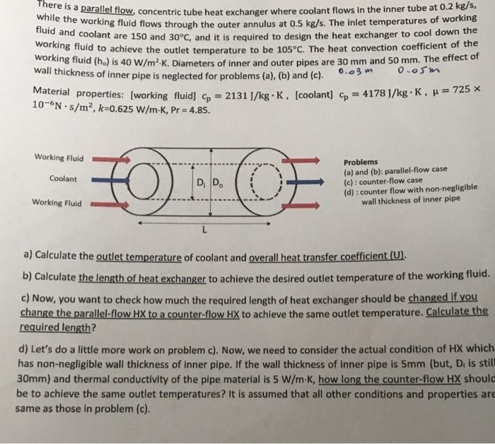Solved There is a parallel flow, concentric tube heat | Chegg.com