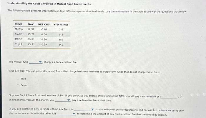 Solved Understanding the Costs Involved in Mutual Fund | Chegg.com