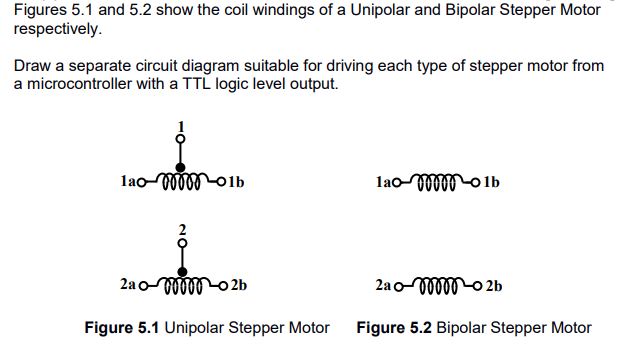 Solved Figures 5.1 ﻿and 5.2 ﻿show the coil windings of a | Chegg.com