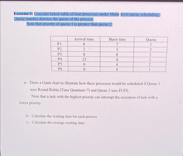 Solved Exercise 2: Consider below table of four processes | Chegg.com