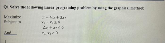 Solved Q1 Solve The Following Linear Programing Problem By 