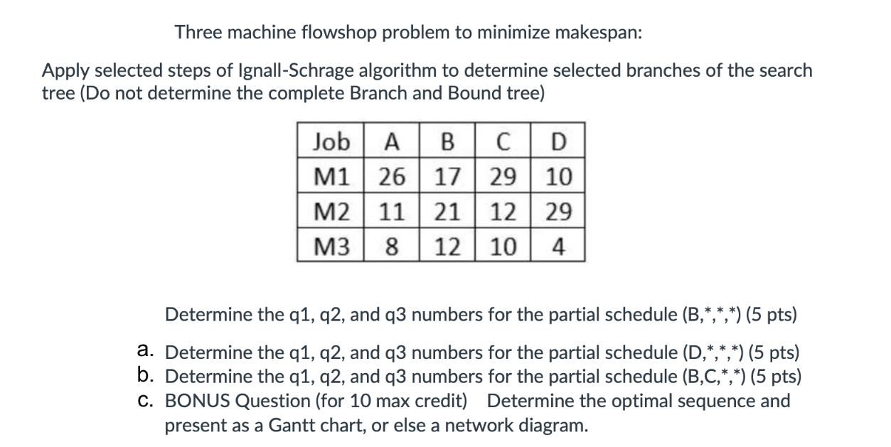 Solved Three machine flowshop problem to minimize | Chegg.com
