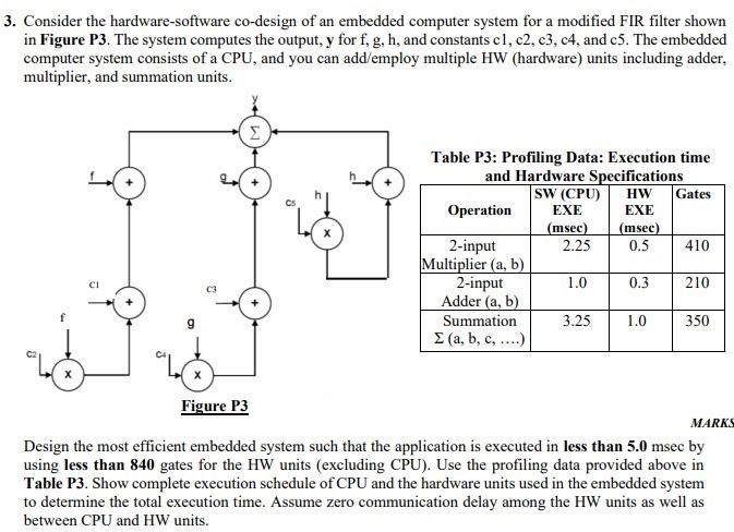 3 Consider The Hardware Software Co Design Of An