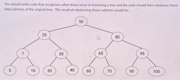 Solved • As discussed in class, a binary search tree can | Chegg.com