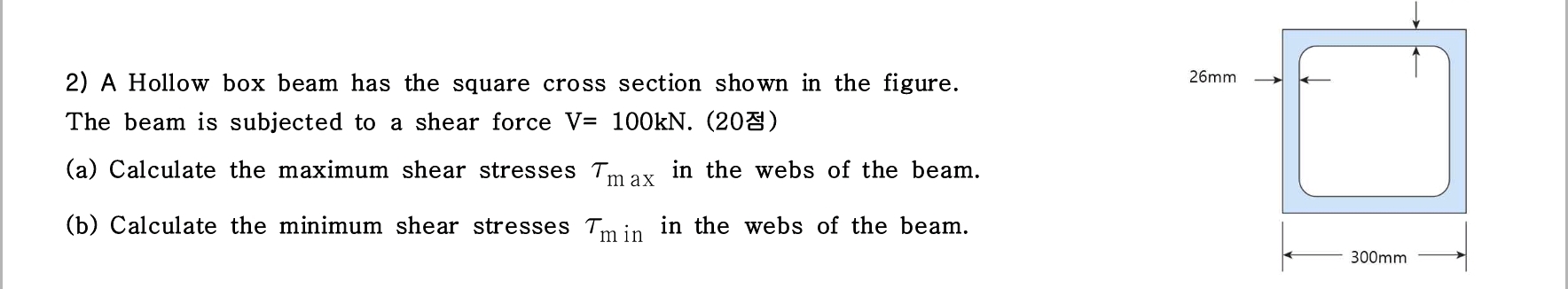 Solved A Hollow box beam has the square cross section shown | Chegg.com