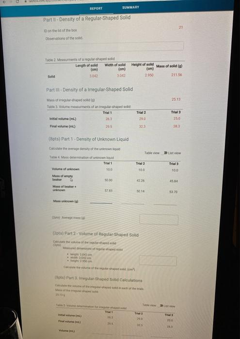 Solved REPORT SUMMARY Part II- Density of a Regular Shaped | Chegg.com