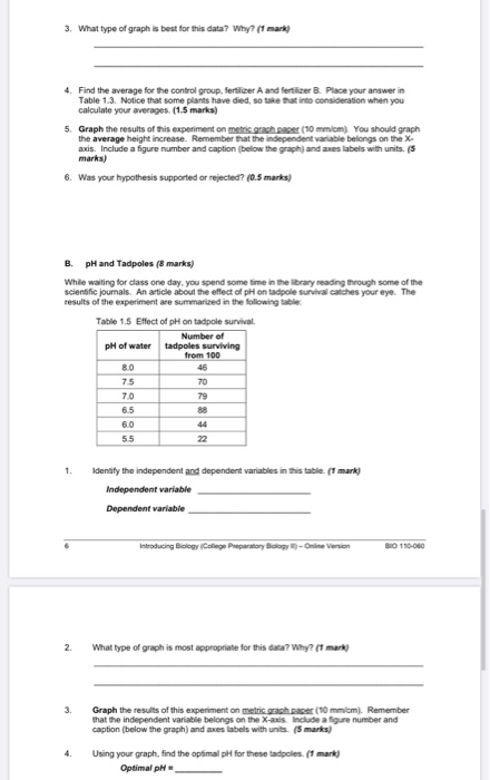 Solved LAB ASSIGNMENT 1 Scientific Method and Graphing | Chegg.com