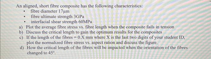An aligned, short fibre composite has the following | Chegg.com