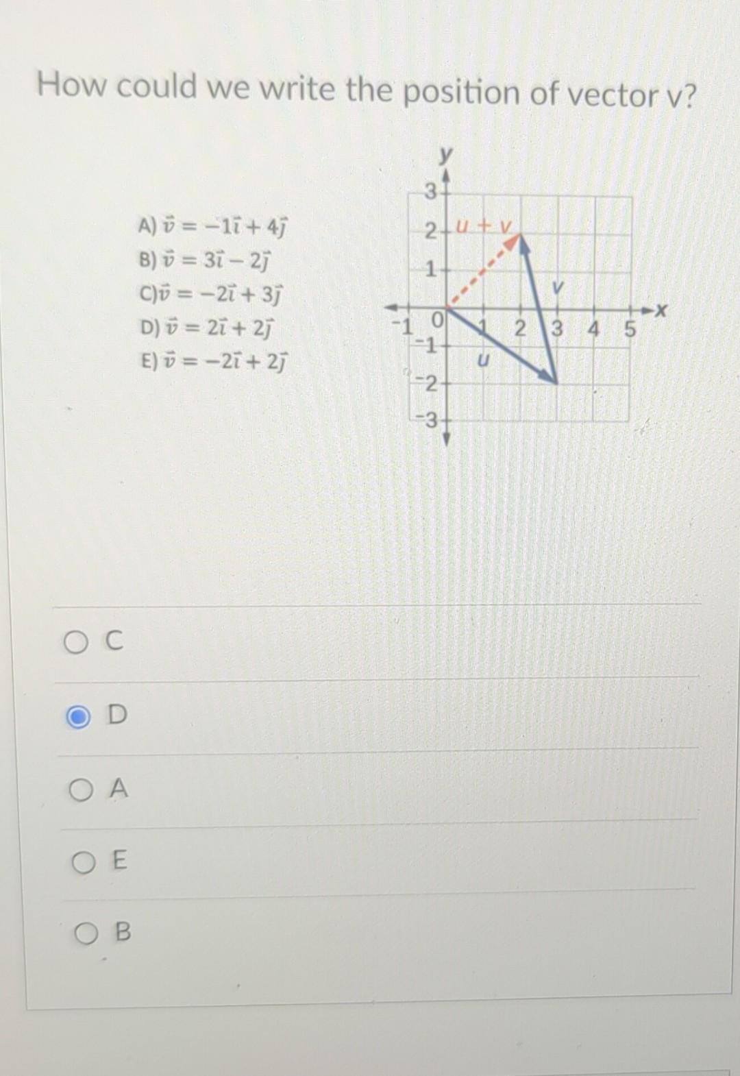 Solved How could we write the position of vector v? A) | Chegg.com