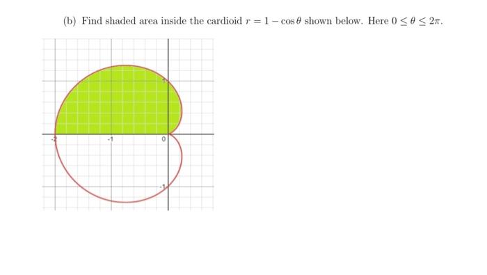 Solved (b) Find shaded area inside the cardioid r=1−cosθ | Chegg.com