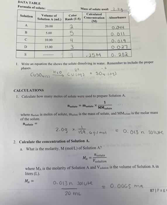 DATA TABLE Formula of solute: Mass of solute used: | Chegg.com
