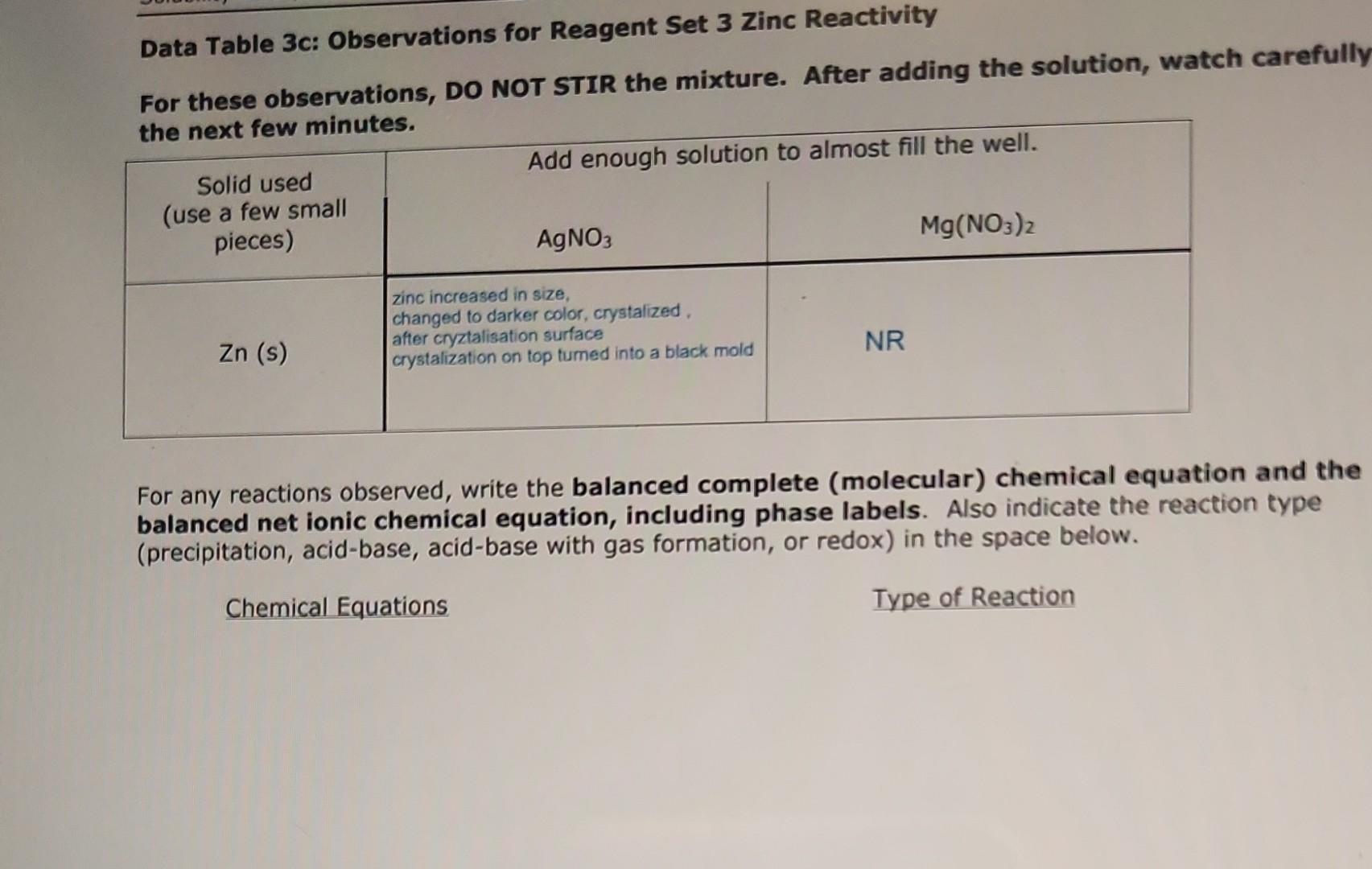 Solved Data Table 3c: Observations for Reagent Set 3 Zinc | Chegg.com