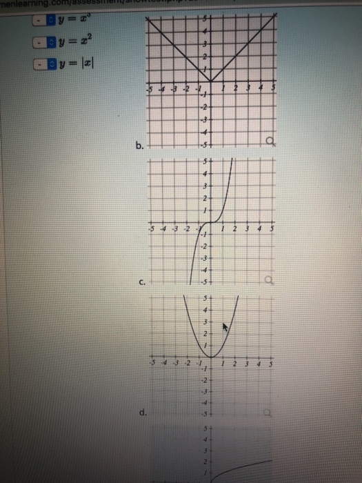 Solved ment 1.1: Functions and Function Notation Match each | Chegg.com